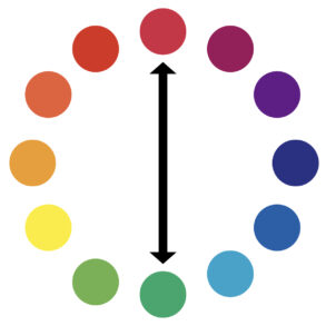 Couleurs complémentaires : comment les unir - Clem ATC
