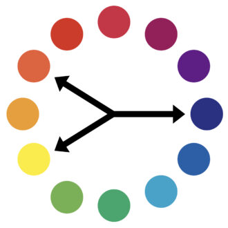 Couleurs complémentaires : comment les unir - Clem ATC